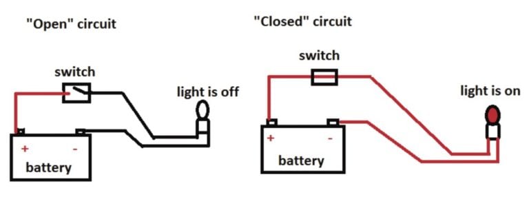 How to Test a Faulty Relay - Grainews