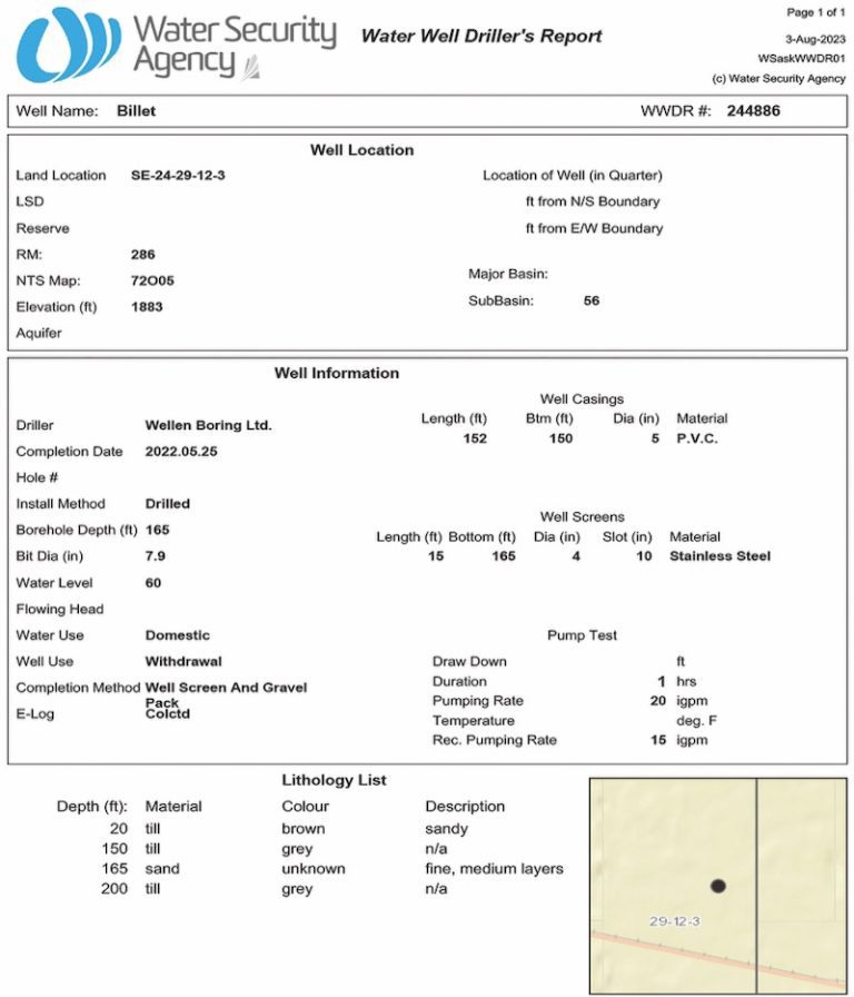 Digging wells and finding water - Grainews