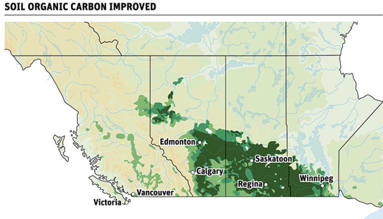 Prairie soils’ organic carbon climbing - Grainews