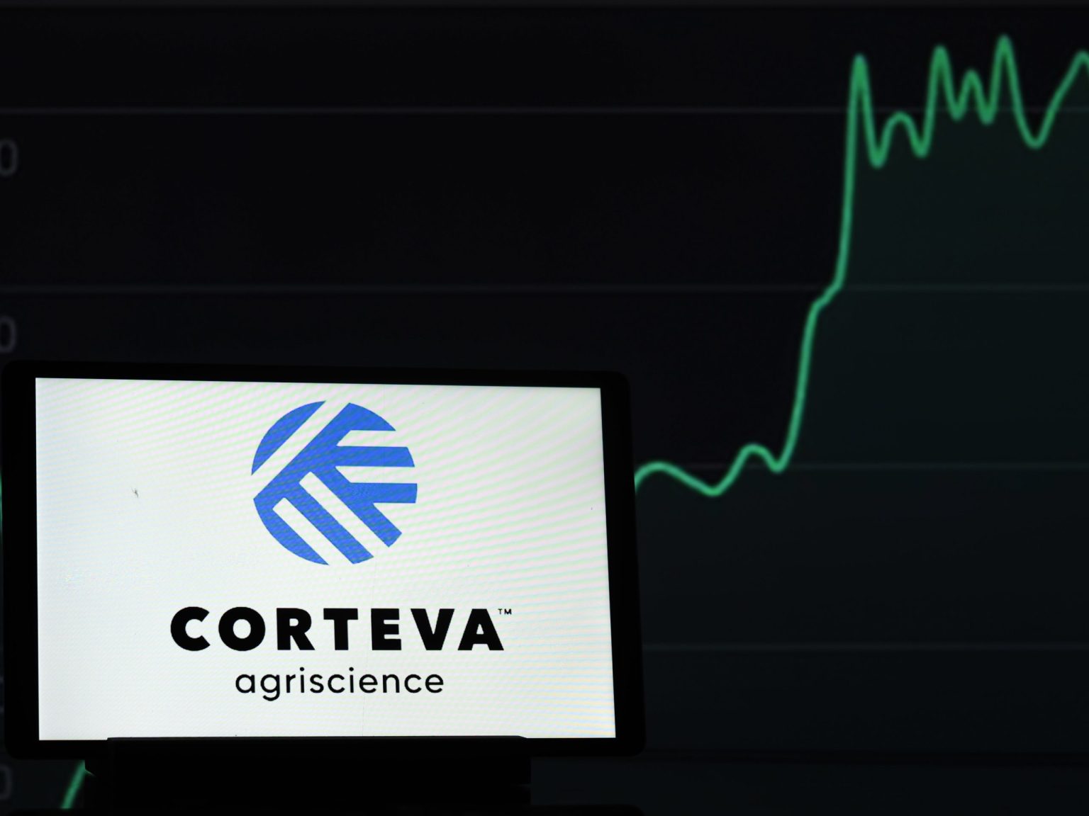 Corteva to split seeds, pesticide units into separate listed companies ...